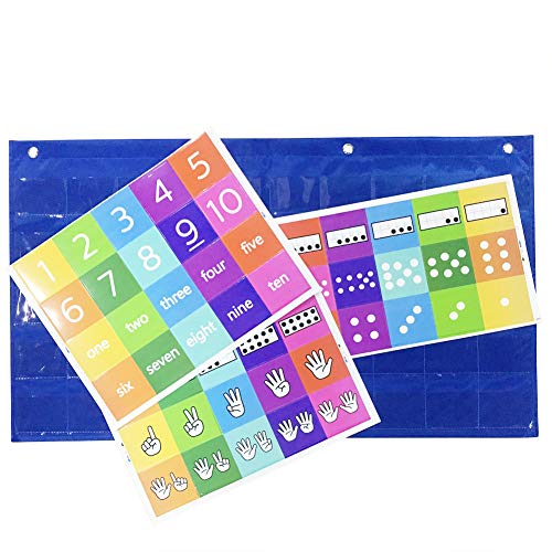 Number Path Pocket Chart with Cards,Visual Learning Number - Want It All