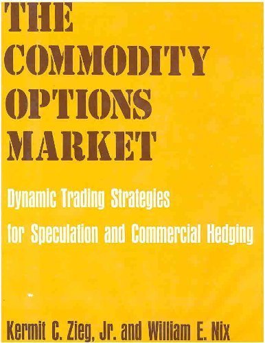 The commodity options market: Dynamic trading strategies for ...