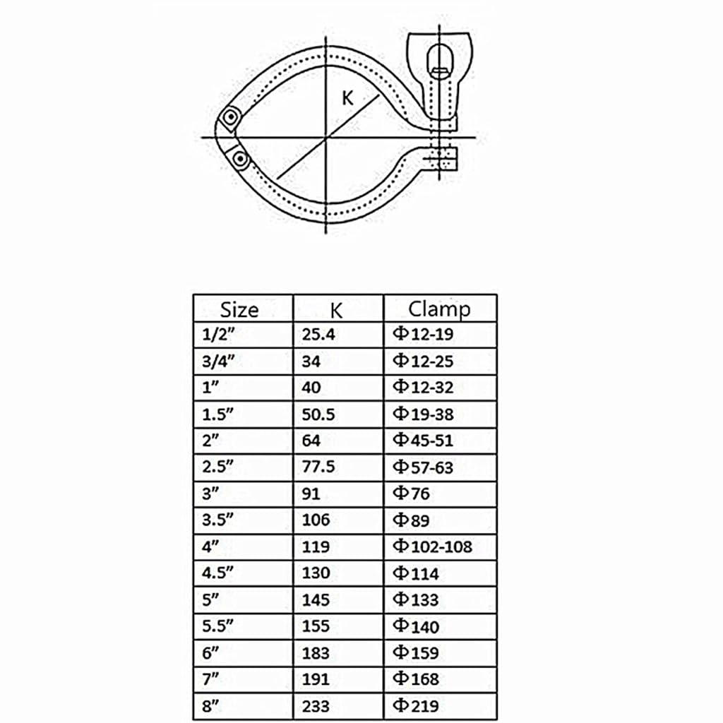 Tri Clover Clamp Dimensions ADAPTER: Tri Clamp (1/1.5") BSPm