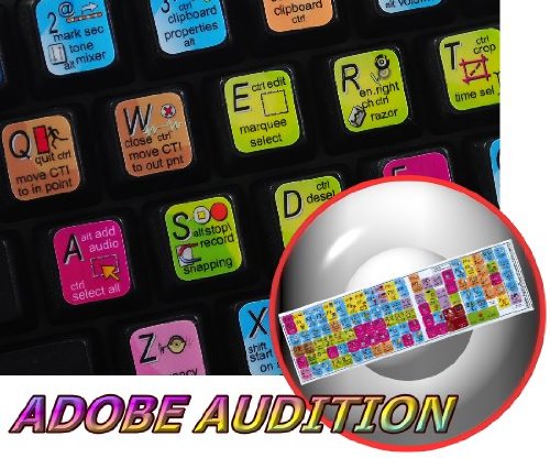 4Keyboard Adobe Audition Keyboard Sticker : Amazon.in: Home & Kitchen
