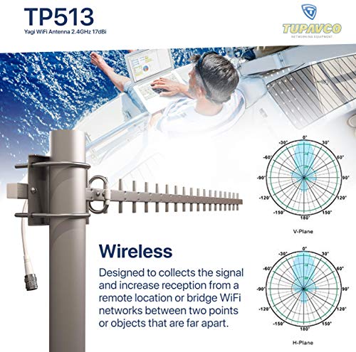 Tupavco TP513 Yagi Antena WiFi de 2.4 GHz (17dBi) Señal direccio