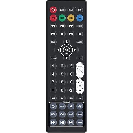 Amazon.com: Bestol Remote Controller for TV furrion tv Remote ...