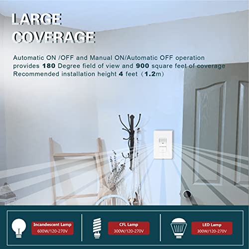 Snapklik.com : Motion Activated Switch, Neutral Wire Required, 2Pack In ...