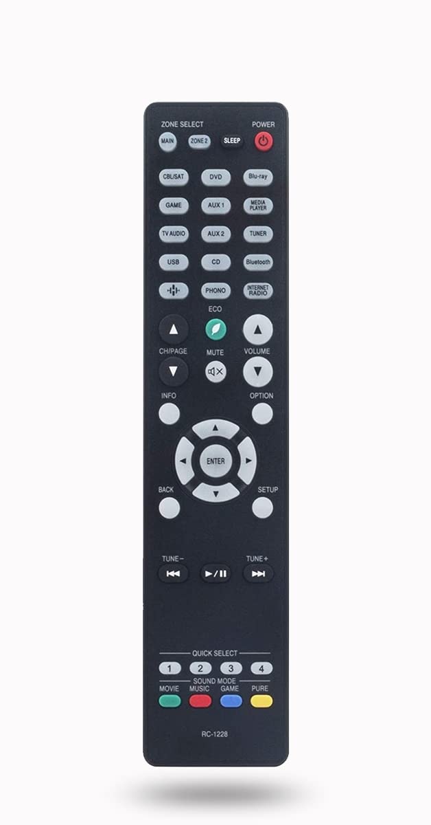 Amazon.com: RC-1228 Replacement Remote Control for Denon AV Receiver RC ...