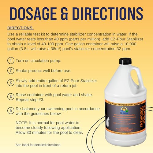 Lo-Chlor Ez-Pour Chlorine Stabilizer For Pool - Liquid Cyanuric Acid ...