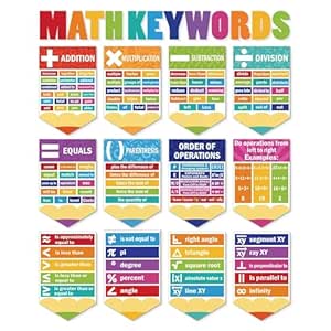 Ctosree 24 Pcs Math Keywords Poster Classroom Decorations Educational ...