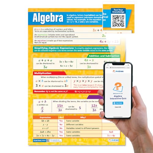 Snapklik.com : Algebra Math Poster - Gloss Paper - Extra Large 33 X 23.5 - FREE Interactive Quiz ...