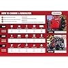 Amazon.com : A-iPower Portable Inverter Generator Dual Fuel, 4300W RV ...