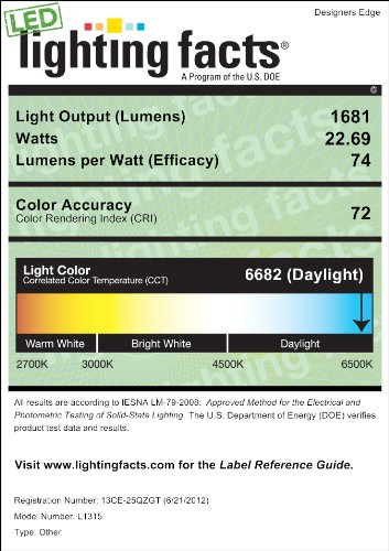 Snapklik.com : Designers Edge L1315 63-LED 1681-Lumen Portable Ecozone ...