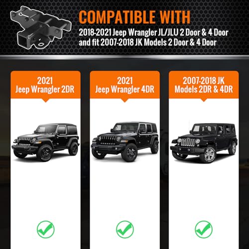 Snapklik.com : 2 Inch Towing Hitch Receiver And Cover Kit For 2018-2021 ...