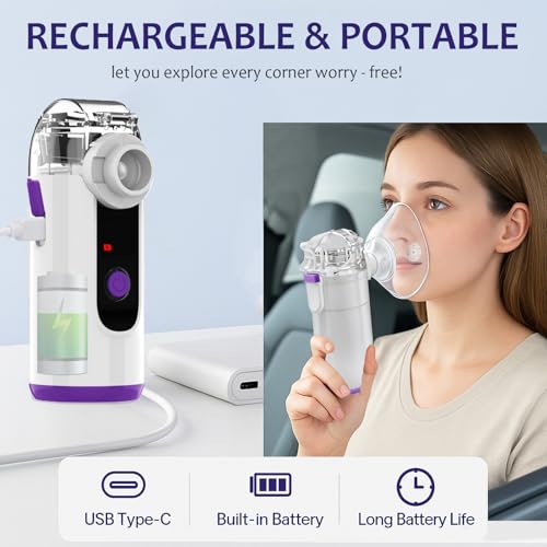 Hand-held Nebulizer for Respiratory System, Portable Nebulizer with ...