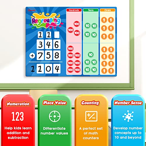 Snapklik.com : Regrouping Base Ten Place Value,Addition And Subtraction ...