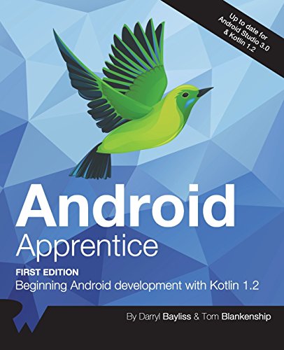 81 Best Kotlin Books of All Time - BookAuthority