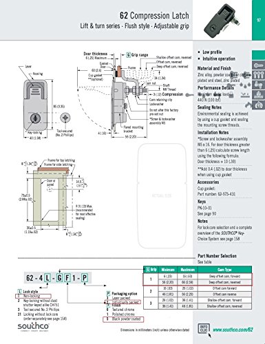 Amazon.com: Southco 62 - Lift & Turn Compression Latches : Industrial ...