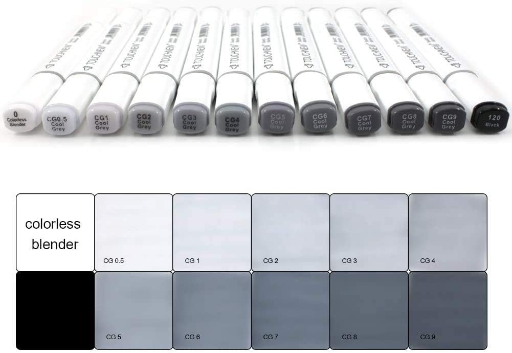 Prismacolor Marker Set, 12 Pieces, Chisel/Fine, Warm Grey Markers ...