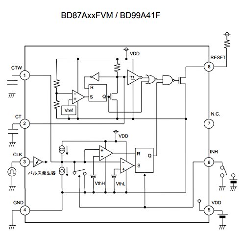 Amazon | ROHM ウォッチドッグタイマリセットIC BD87A34FVM-TR(5個セット) | デジタルシグナルプロセッサ | 産業・研究開発用品 通販