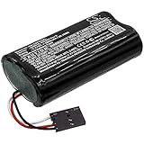 ・ブランド:Cameron Sino・製造元:CS Cameron Sino・[Battery Compatible] Replacement Battery for 626870-1, 626870-2, ProDSS, ProDSS M...
