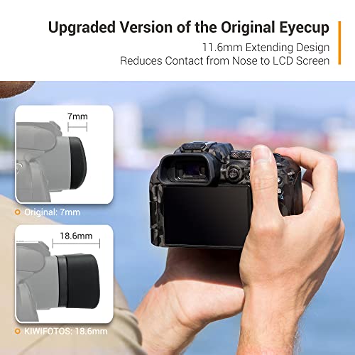 Snapklik.com : EOS R10 Eyecup EyepieceSoft Silicon Extended Camera Eye Cup Viewfinder Special ...