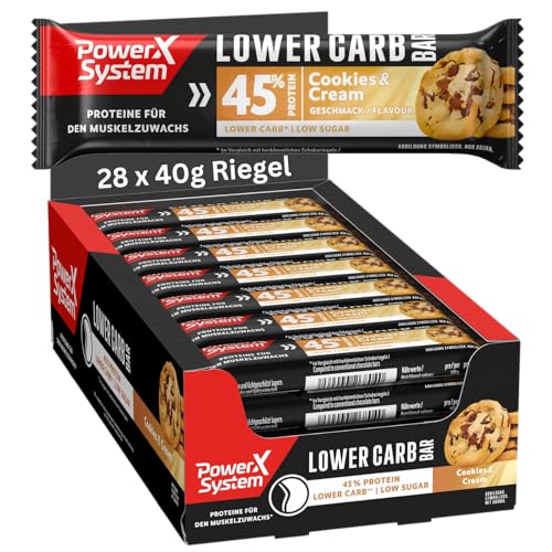 Carb Control Riegel – Die 15 besten Produkte im Vergleich - abnehmen ...