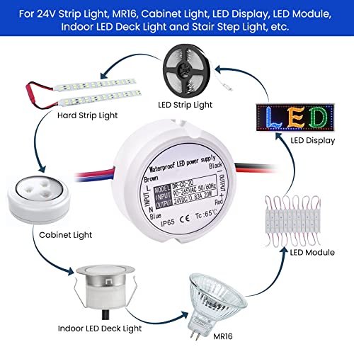 Snapklik.com : 24V 20W LED Power Supply, 4-Pack DC 24 Volt LED Driver ...