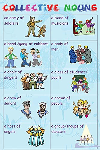 Buy Kids Early Learning Poster for Decoration|Kids Poster|Kids ...