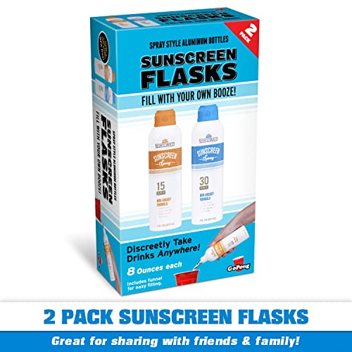Snapklik.com : Sunscreen Flask 2 Pack - Aluminum Spray Bottle Hidden ...