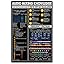 Amazon.com: Audio Mixing Knowledge Metal Tin Signs Frequency Spectrum ...