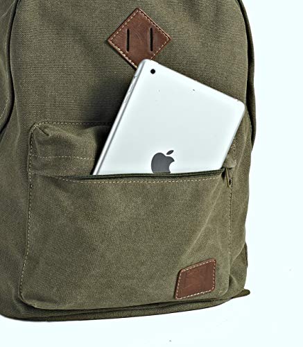 The 30 Best Green Backpacks of 2026 [Verified] - Cherry Picks