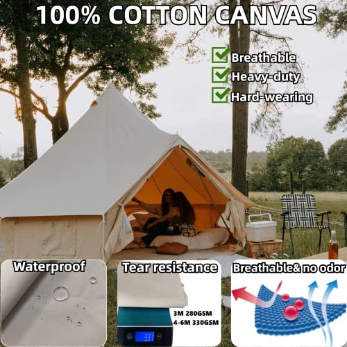 What Different Types of Tent Are There? 16 Types Explained - My Open ...