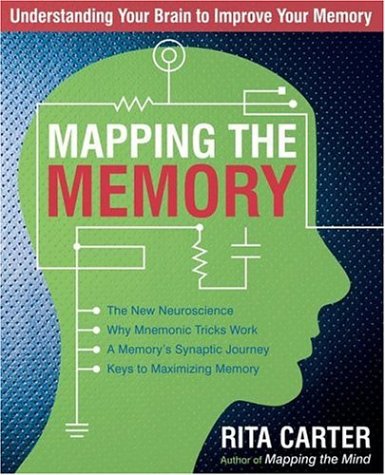 Mapping the Memory: Understanding Your Brain to Improve Your Memory ...
