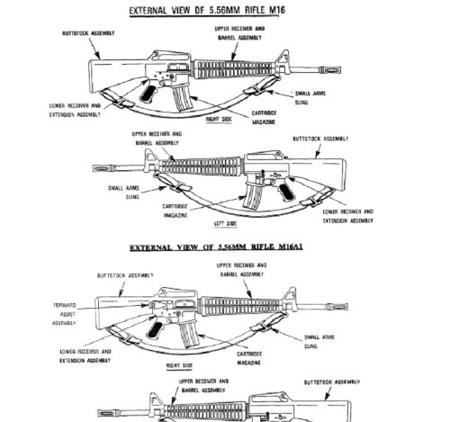 TECHNICAL MANUAL UNIT AND DIRECT SUPPORT MAINTENANCE MANUAL, RIFLE, 5 ...