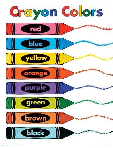 Crayon Colors (Cheap Charts) : Frank Schaffer Publications: Amazon.in ...
