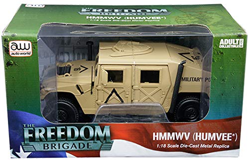 Buy 1:18 The Freedom Brigade - HMMWV (Humvee) (Desert TAN) AWML003-12B ...