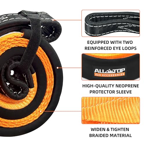 Snapklik.com : ALL-TOP Tree Saver Strap 3in X 8ft Certified 36000Lbs ...