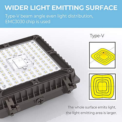 Snapklik.com : LED Canopy Light 45W,LED Canopy Lights 5840LM 4000K Warm ...