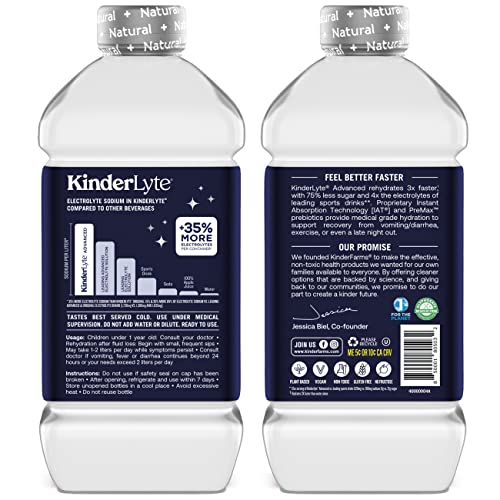 The 30 Best Natural Electrolyte Drinks of 2026 [Verified] - Cherry Picks