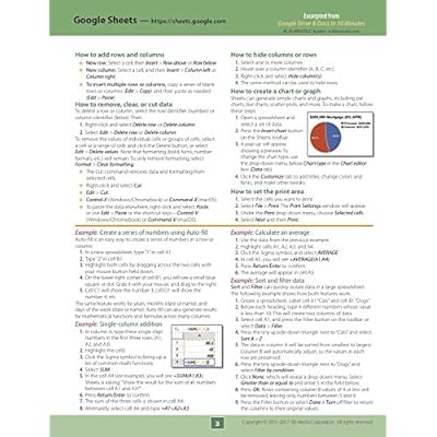 Google Sheets Reference and Cheat Sheet: Comprehensive guide for Google's free spreadsheet app ...