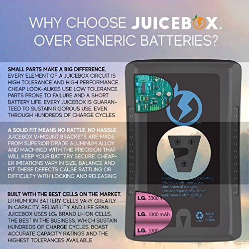 Juicebox V-Mount Battery & Charger (150Wh) with US-Based Warranty ...