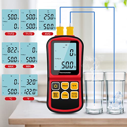 The 30 Best Probe Thermometers of 2026 [Verified] - Cherry Picks