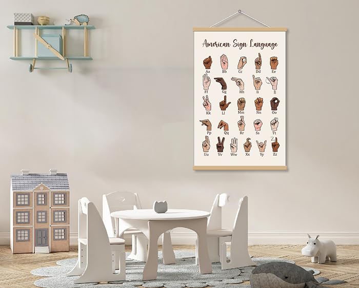 Snapklik.com : American Sign Language Poster Framed; ASL Wall Art ...