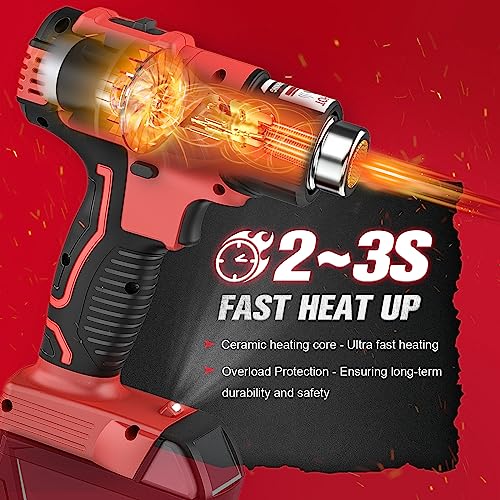 Snapklik.com : Cordless Heat Gun For Milwaukee M18 Battery, LIVOWALNY ...