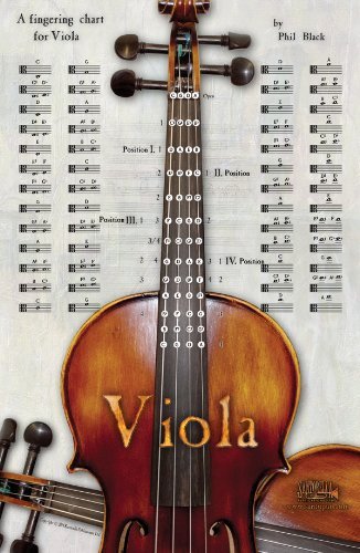 VIOLA Fingering Chart Poster by Phil Black (2014-02-01): Amazon.com: Books