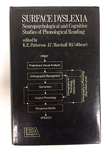Surface Dyslexia: Neuropsychological and Cognitive Analyses of ...