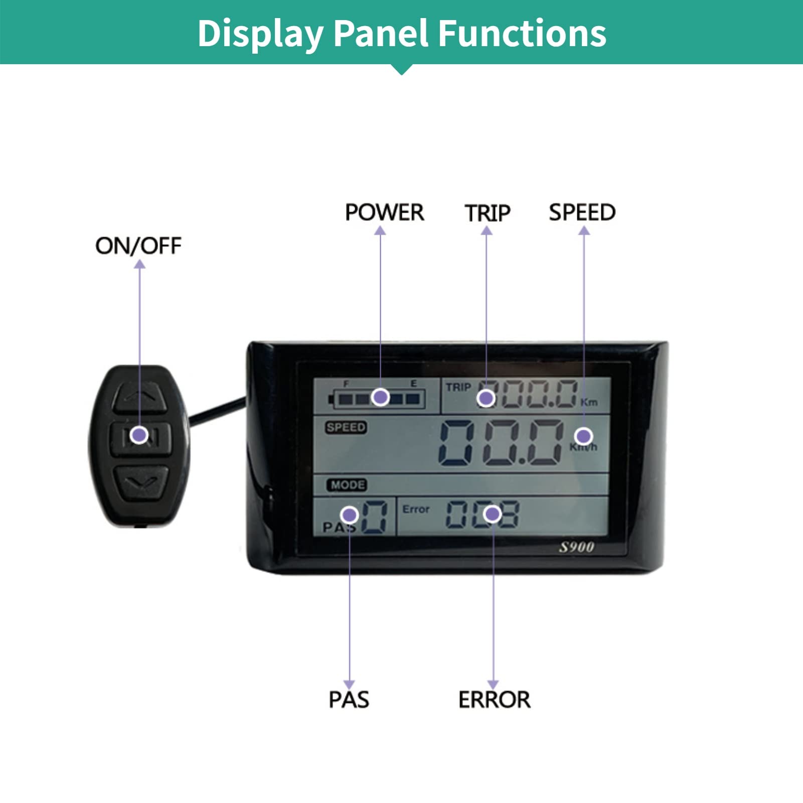 SPYMINNPOO LCD Display 36V 48V S900 Display Control Panel Waterproof ...