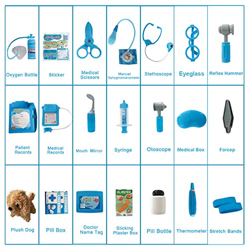 Veterinarian Tools List