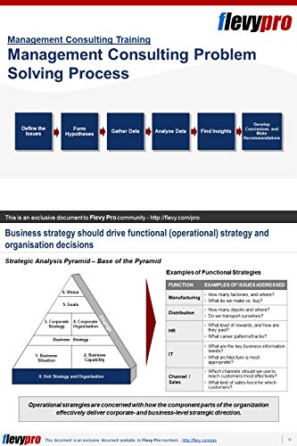 Amazon.com: Management Consulting Problem Solving Process: Business ...