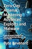 ・製造元:Independently published