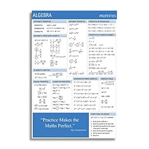Algebra formulae Maths Education Chart Poster (Size: 13" x 19 ...