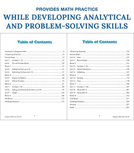 Snapklik.com : Singapore Math 2nd Grade Math Workbook, Addition ...