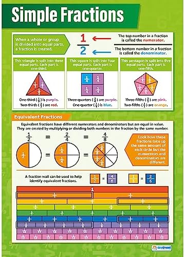 Amazon.com : Area Math Poster – Laminated – 33” x 23.5” – Educational ...